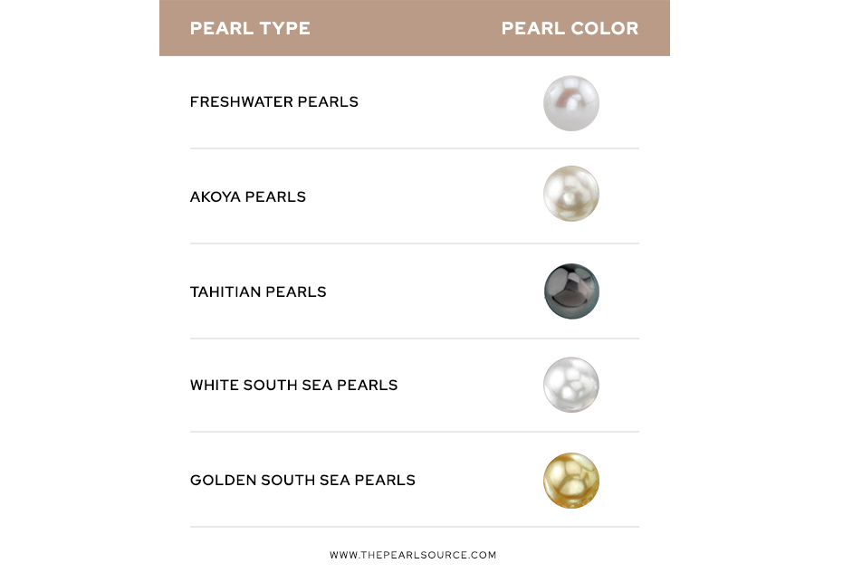 A Closer Look at Pearl Color - From Classic White to Alluring Black