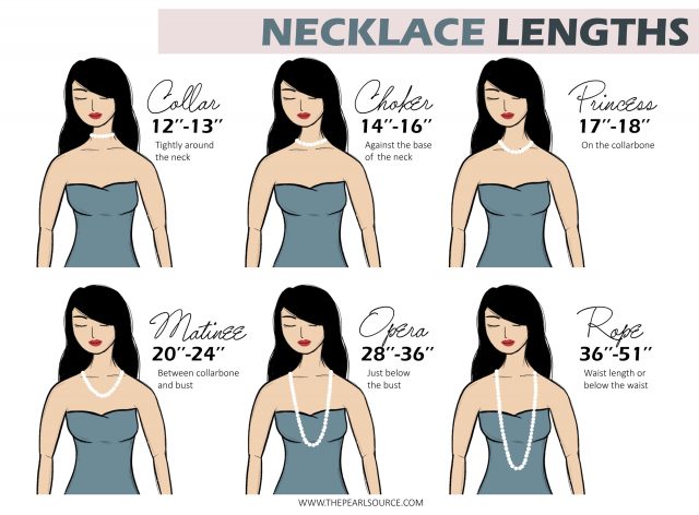 Standard Lengths and the 6 Main Necklace Types