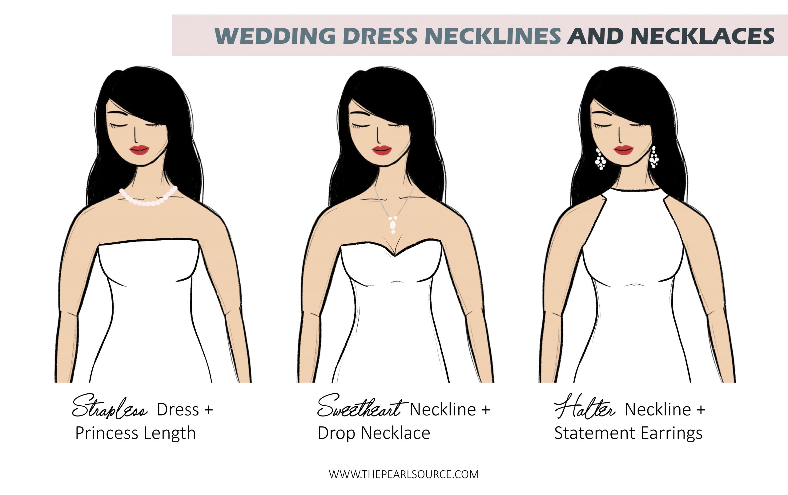 Strapless, Sweetheart, Halter Necklines and Necklace Length