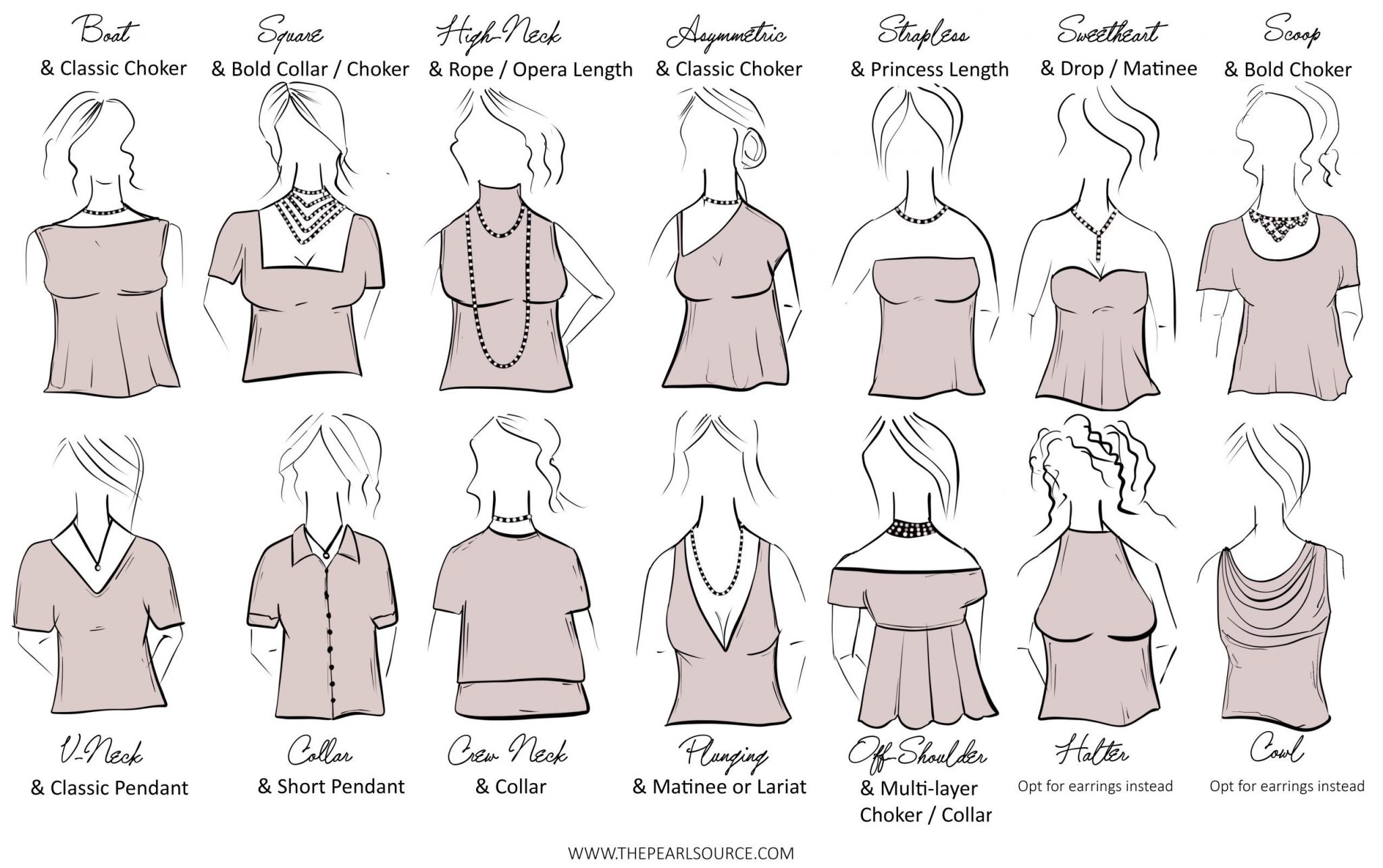 How to Pick the Right Necklace Lengths for Every Neckline - TPS Blog