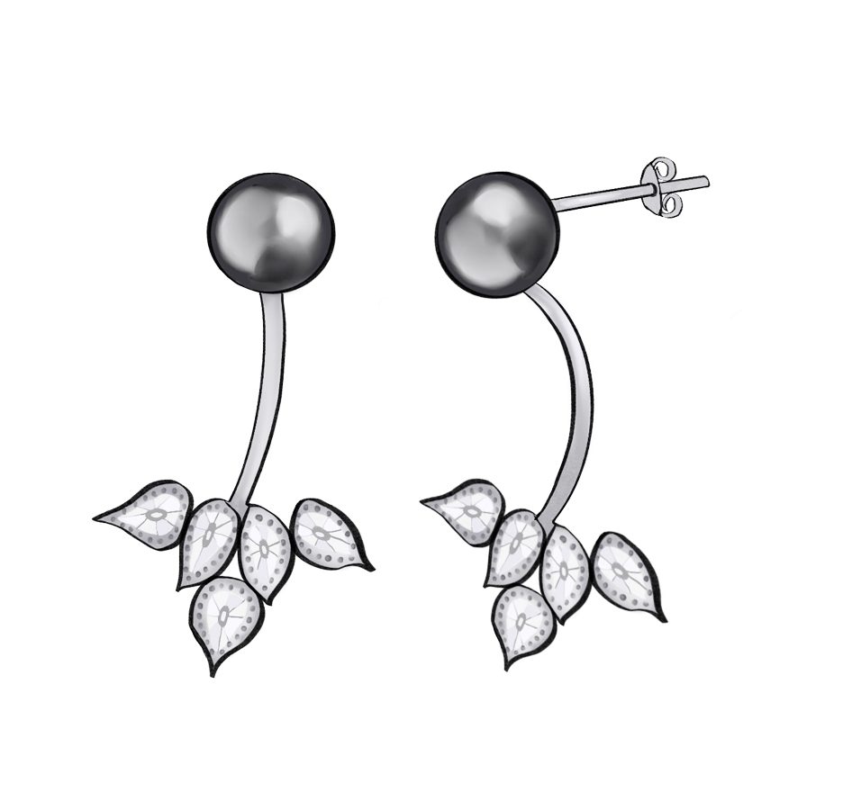 Your Guide on the Different Types of Earrings - TPS Blog