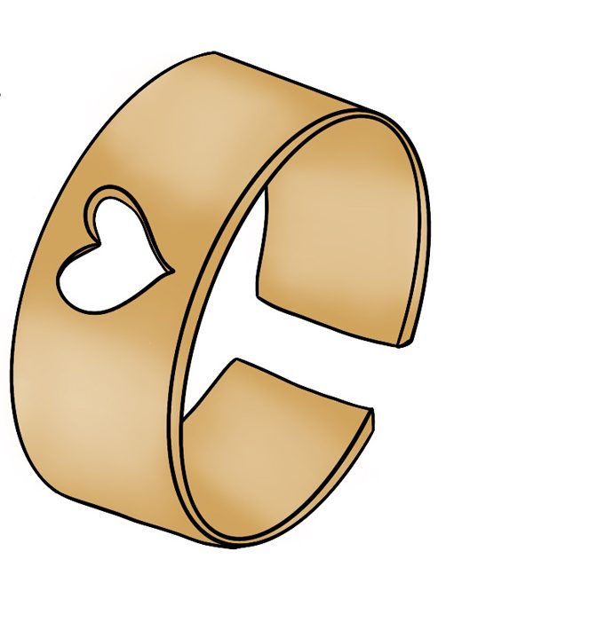 36 Different Types of Rings - The Ultimate Guide