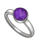 36 Different Types of Rings - The Ultimate Guide