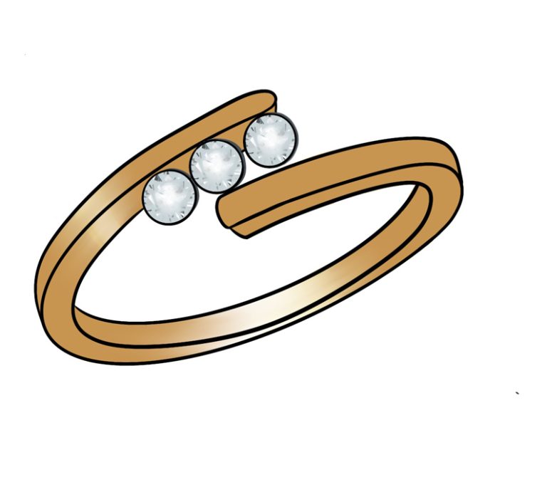 36 Different Types of Rings - The Ultimate Guide