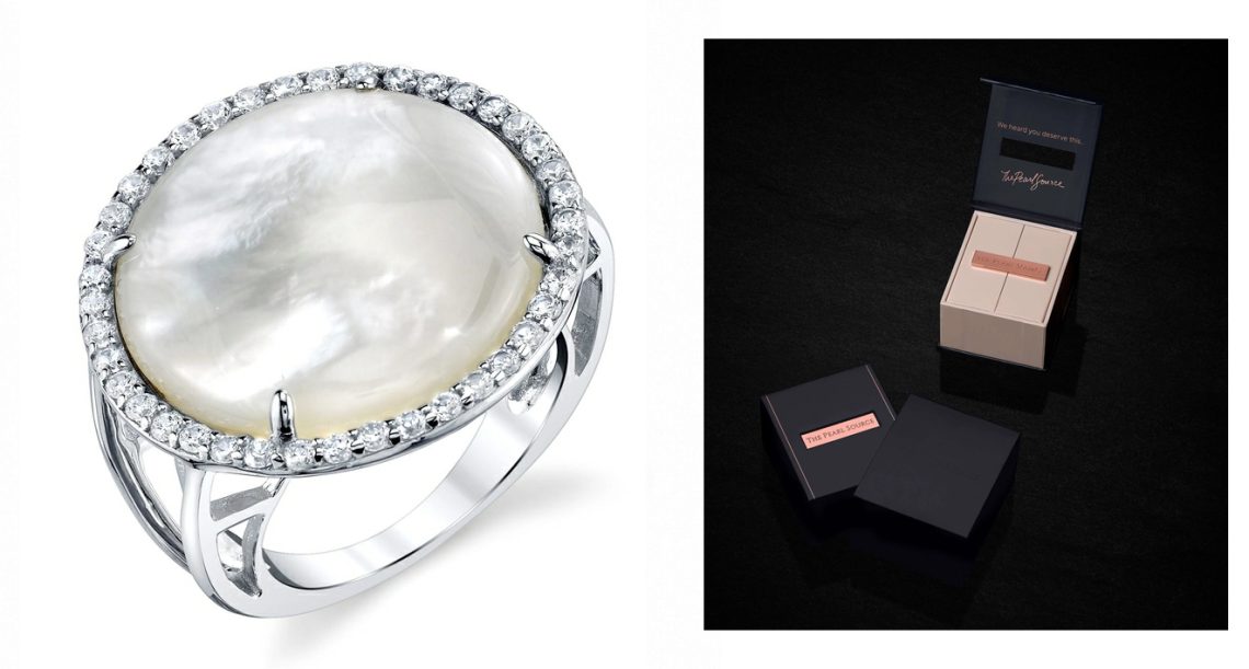 36 Different Types of Rings - The Ultimate Guide