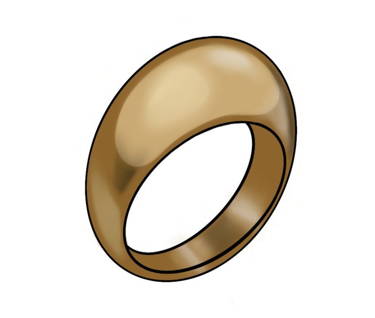 36 Different Types of Rings - The Ultimate Guide