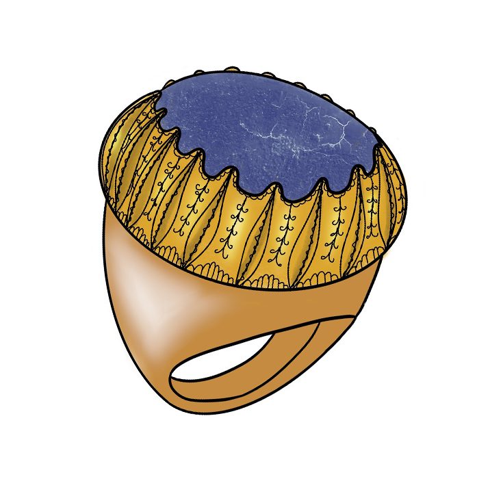 36 Different Types of Rings - The Ultimate Guide