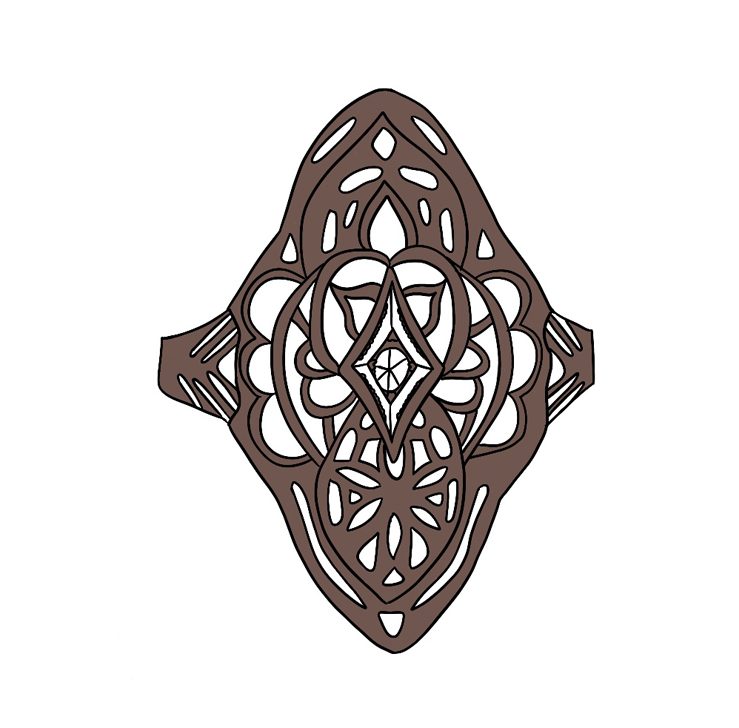 36 Different Types of Rings - The Ultimate Guide