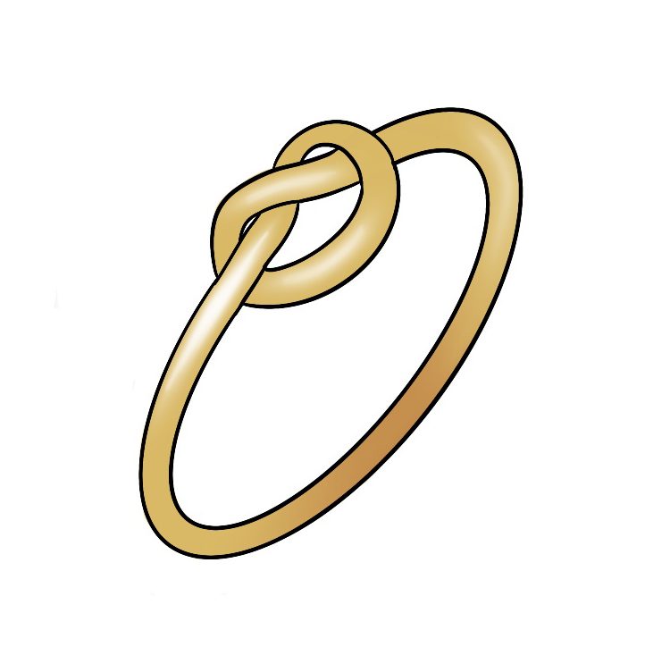 36 Different Types of Rings - The Ultimate Guide
