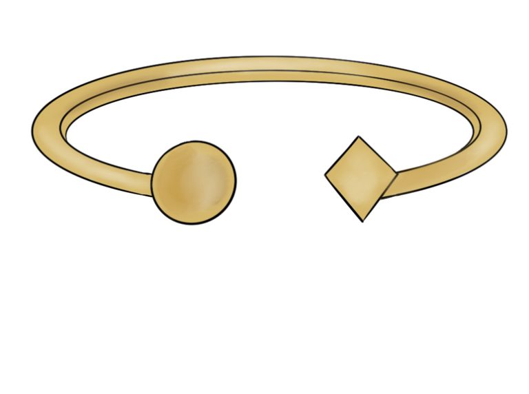 36 Different Types of Rings - The Ultimate Guide