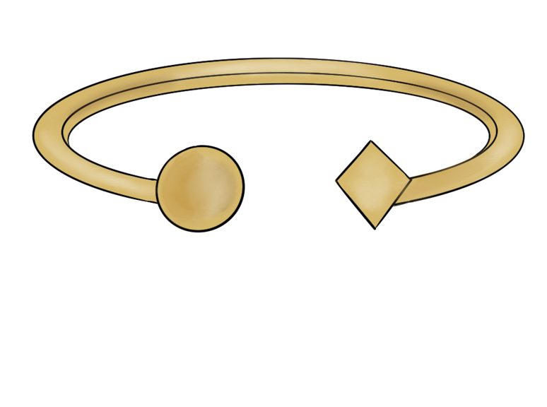 36 Different Types of Rings - The Ultimate Guide