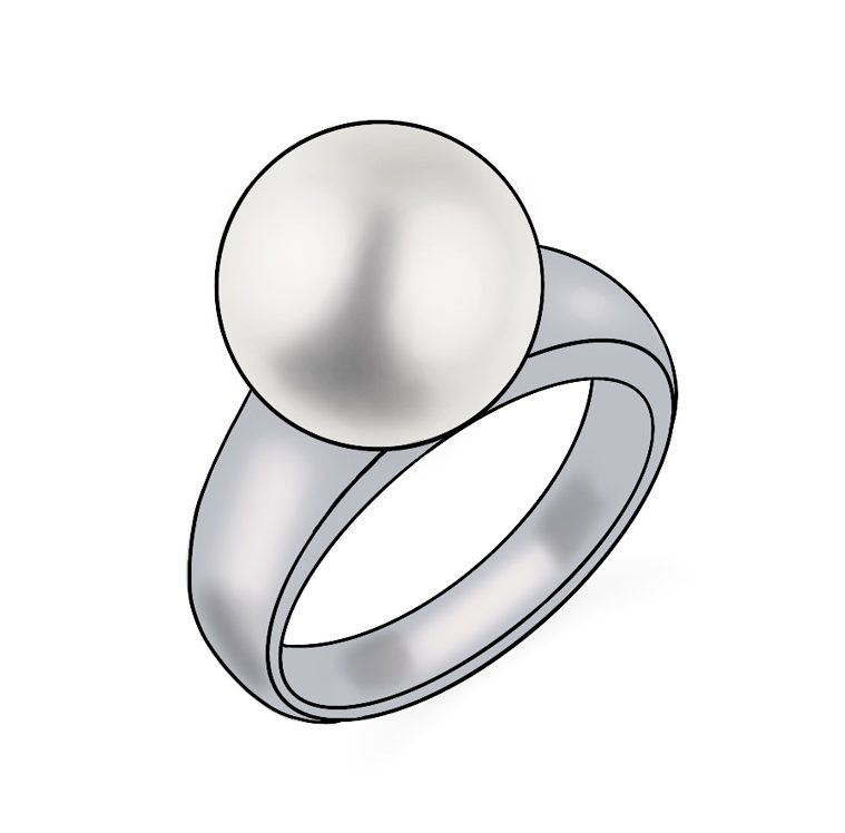 36 Different Types of Rings - The Ultimate Guide