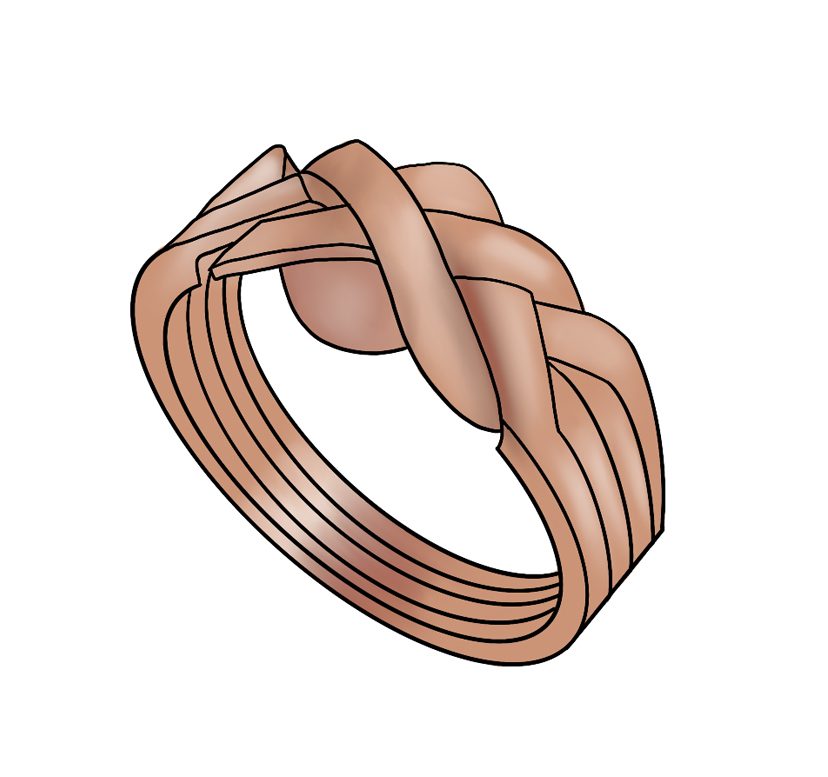 36 Different Types of Rings - The Ultimate Guide