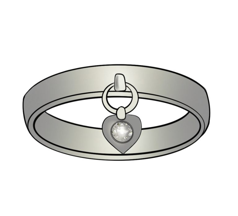 36 Different Types of Rings - The Ultimate Guide