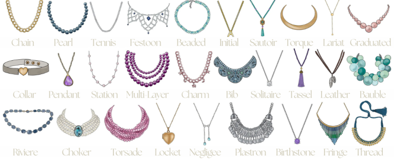 29 Different Types of Necklaces - The Ultimate Guide