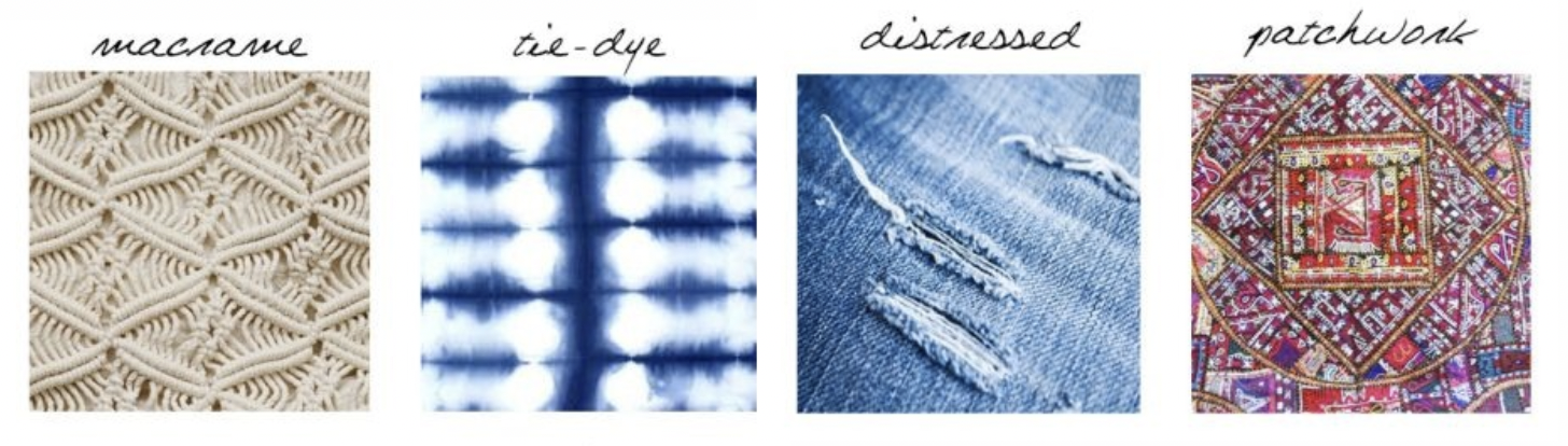 Bohemian Style: The Ultimate 2024 Guide and History - TPS