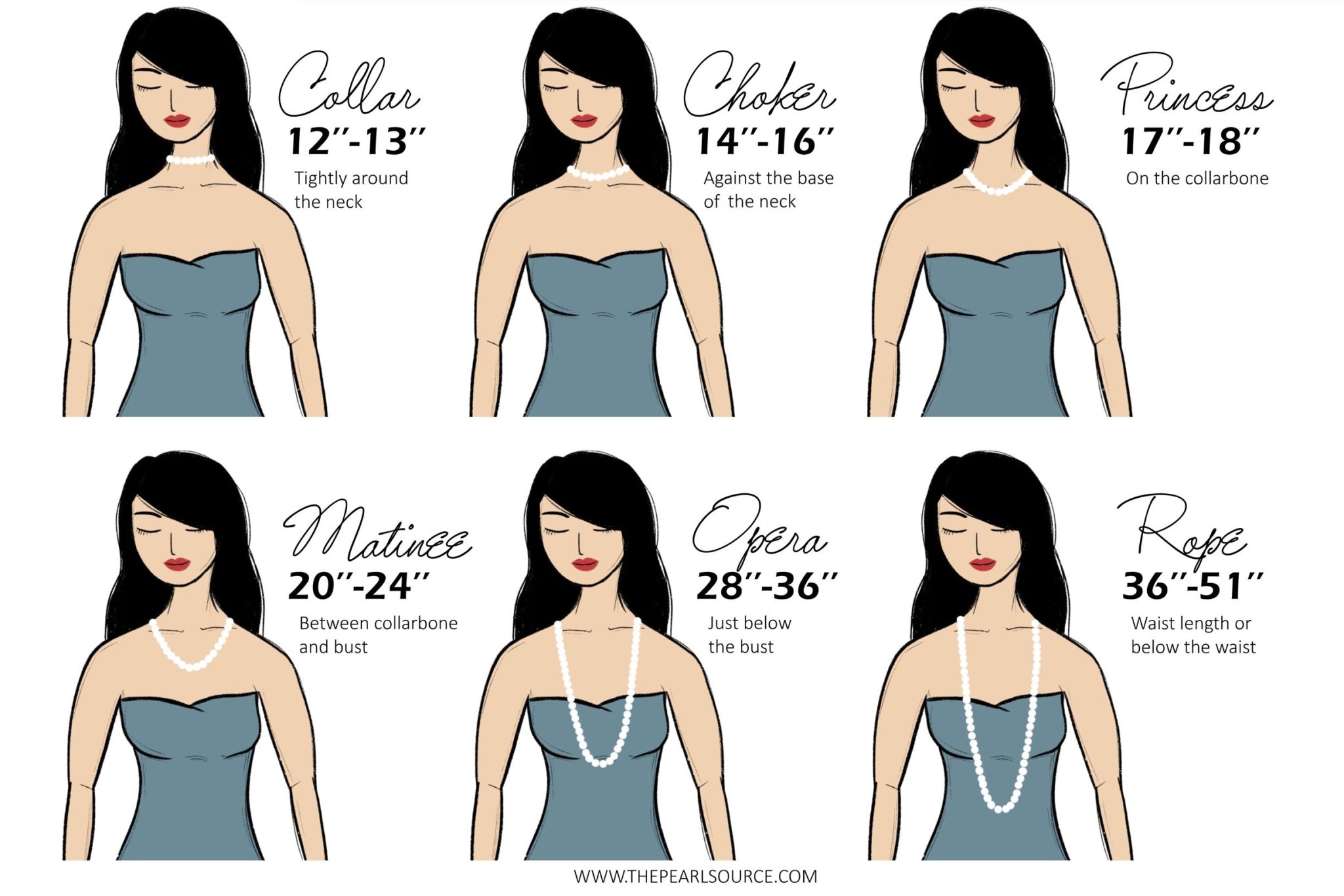 Necklace Length Chart: Find Your Perfect Fit - TPS Blog