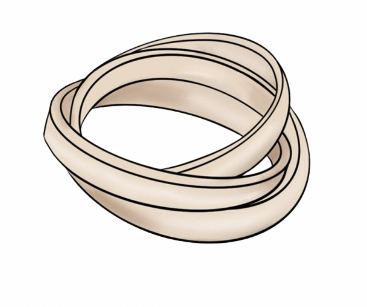 36 Different Types of Rings - The Ultimate Guide