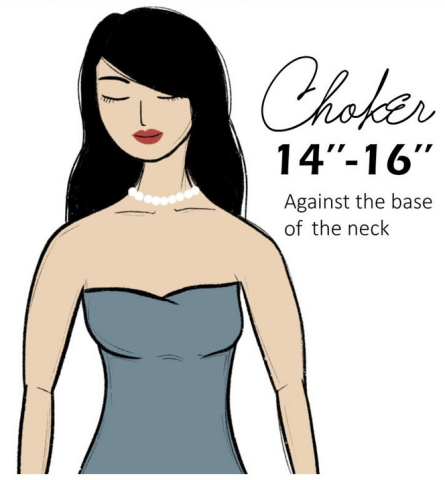 Pearl Necklace Styles: A Complete Guide - TPS Blog